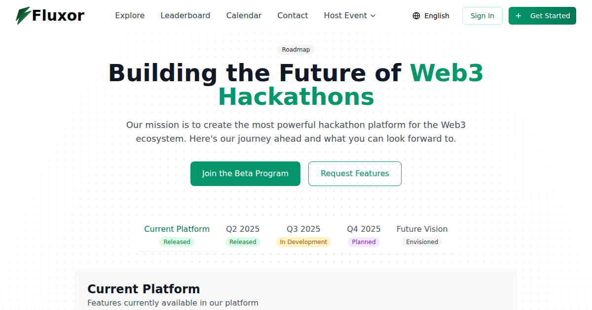 Product Roadmap | Fluxor